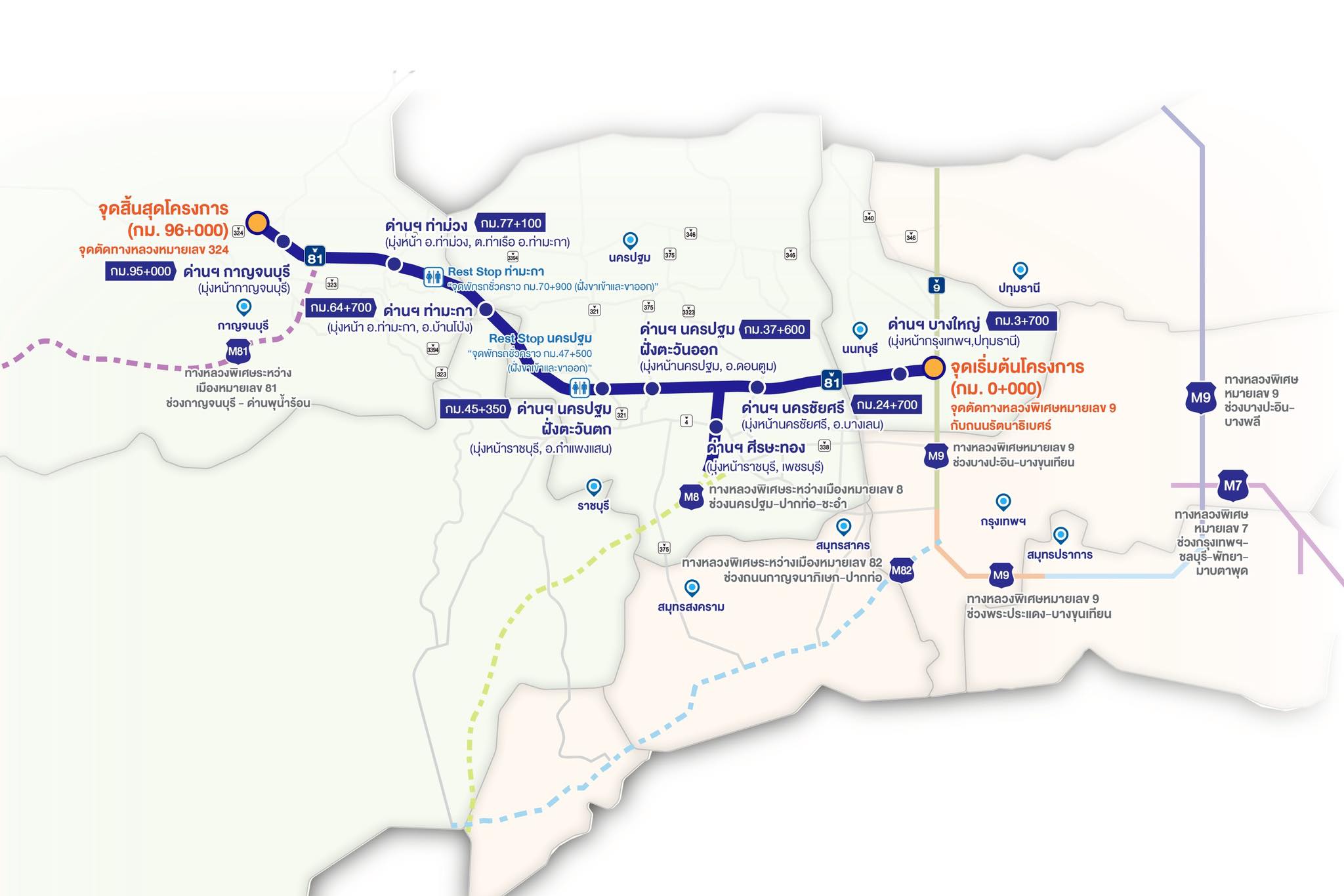 ข่าวดี! วิ่งทางด่วนฟรี มอเตอร์เวย์ M81 บางใหญ่-กาญจนบุรี 10-14 ต.ค. นี้