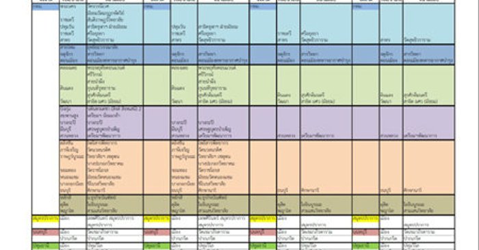 แกลเลอรีรูปภาพ โรงเรียนที่เป็นสนามสอบ GAT PAT ครั้งที่ 1/2556