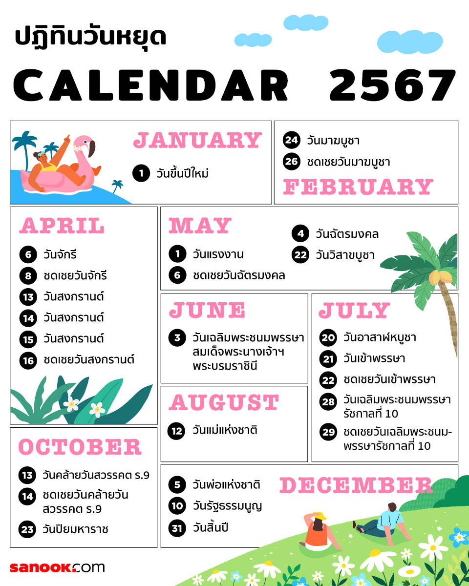 วันหยุด 2567 เช็กปฏิทิน 2567 วันหยุดราชการ มีวันหยุดยาวกี่วัน