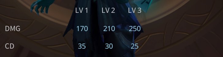 ROV รีวิว Jinna เมจพลังเซนผู้ตกอับ ที่ได้ปรับสมดุลกลับมาเก่งอีกครั้ง