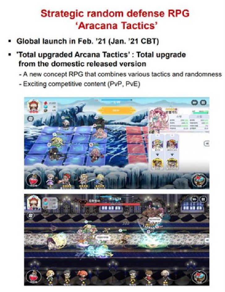 Gamevil เผย 5 เกมส์มือถือใหม่ที่กำลังจะมาในเร็วๆนี้