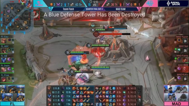 RoV ประกาศผลการแข่ง Week 3 Team Flash Vs Mad Team