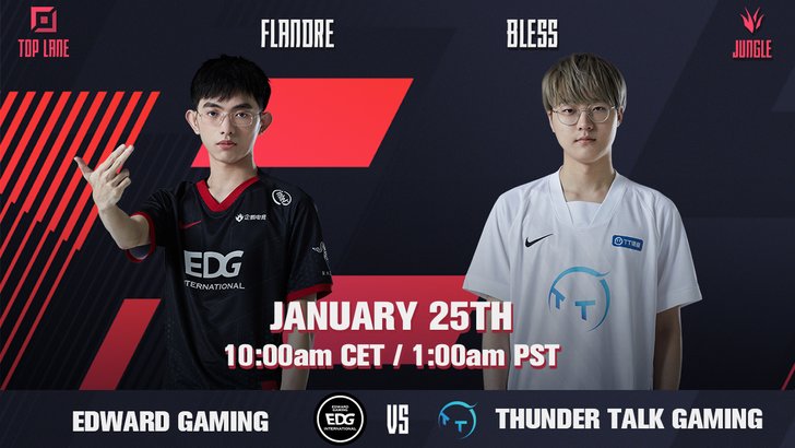 สรุปผลการแข่งขัน LOL LPL 2021 Spring Season Week 4 Day 1