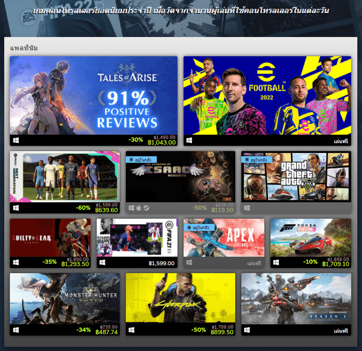 เผยรายชื่อเกมบน Steam ที่ได้รับความนิยมมากที่สุดในปี 2021