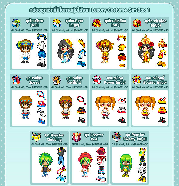 เกม EverPlanet “ชุดไทยสุดเลิศหรูมาแล้ว