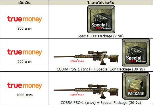 SF โปรโมชั่นสุดฮอต ต้อนรับเปิดเทอม