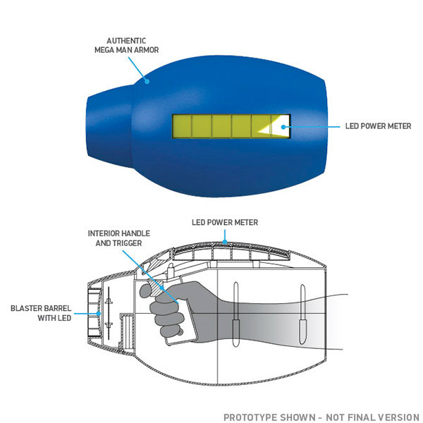สวมบทเป็น Rockman ด้วยปืน Rock Buster จาก Capcom