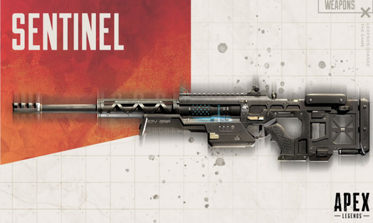 Apex Legends อัปเดต Sentinel ปืน Sniper Rifles ใหม่ล่าสุด