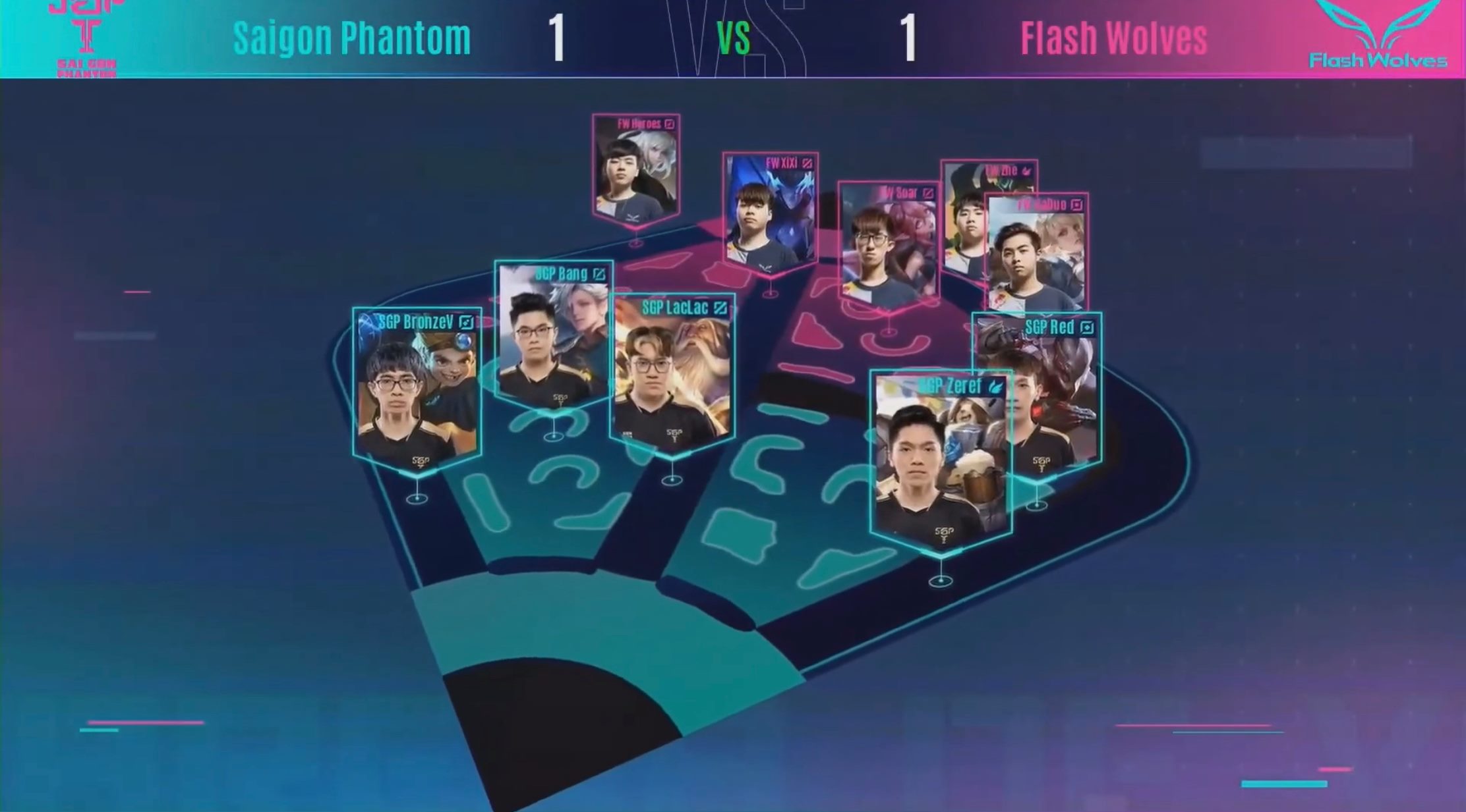RoV สรุปการแข่งรอบ Group Stage : Flash Wolves Vs Saigon Phantom