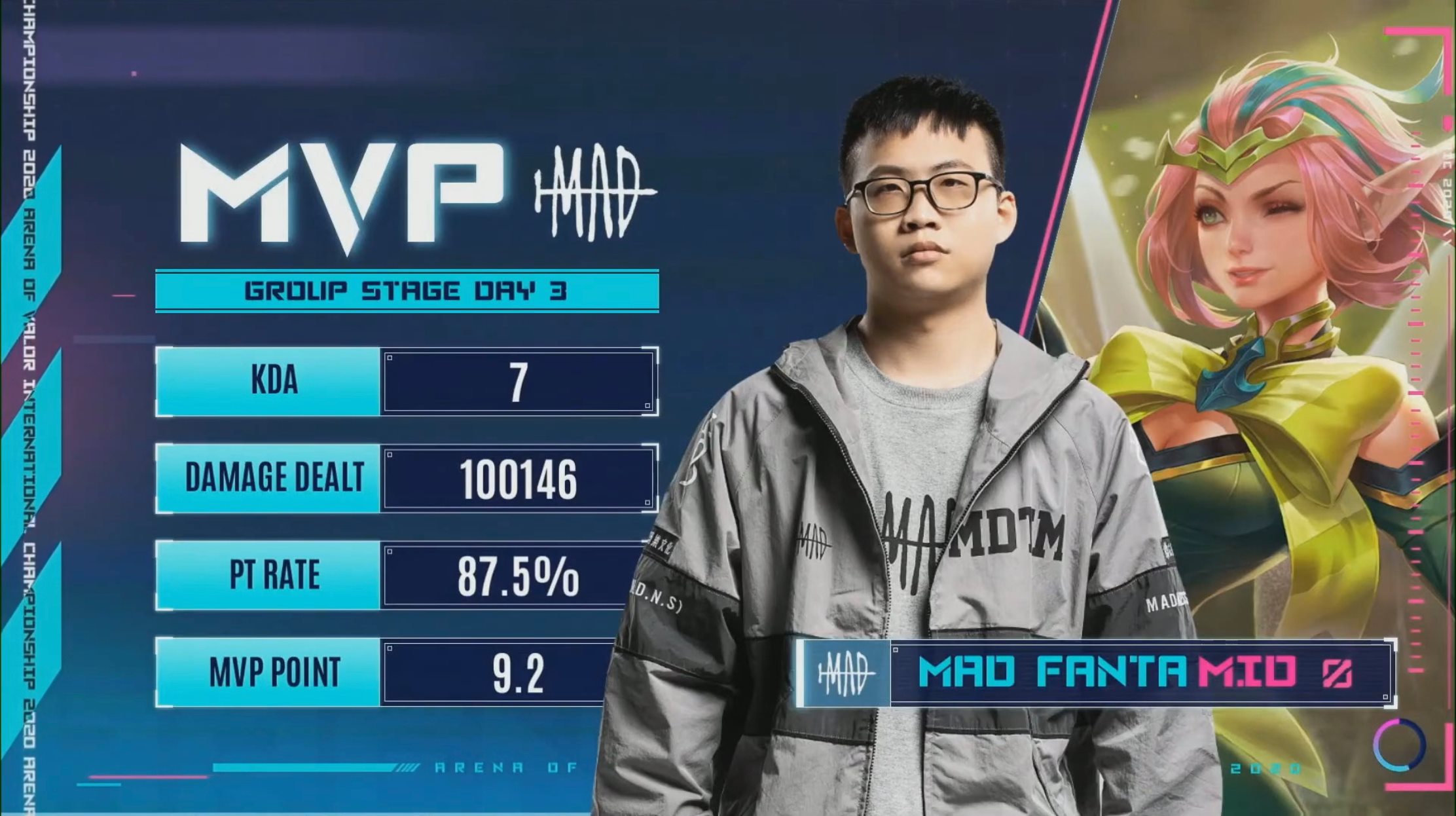 RoV สรุปการแข่งรอบ Group Stage : Mad Team Vs Talon Esports