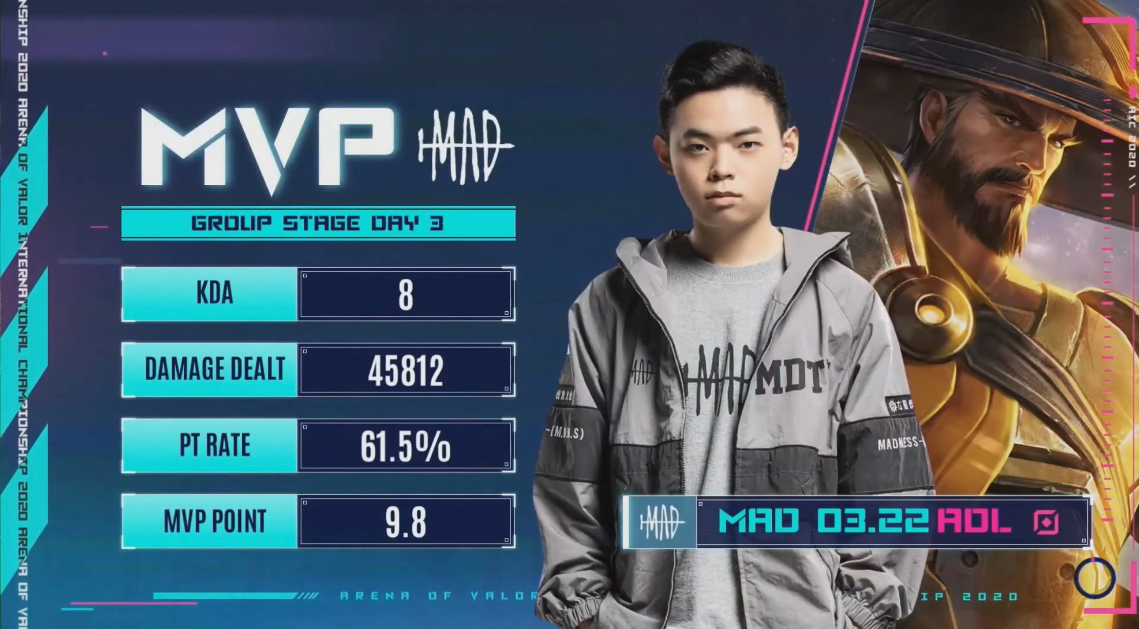 RoV สรุปการแข่งรอบ Group Stage : Team Timing Vs Mad Team