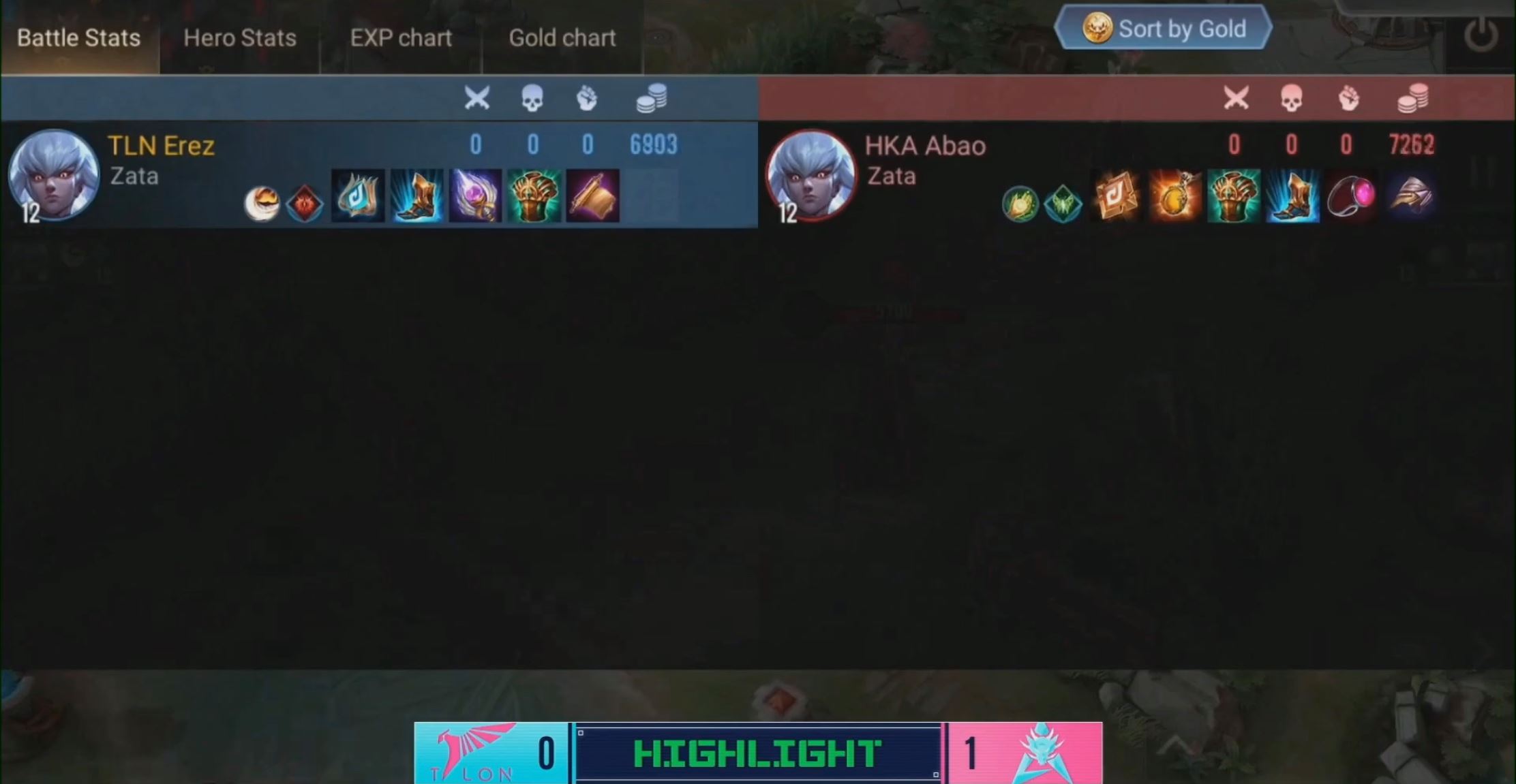 RoV ก็มาดิครับ TLN : Erez Vs HKA : Abao ในศึก AIC 2020