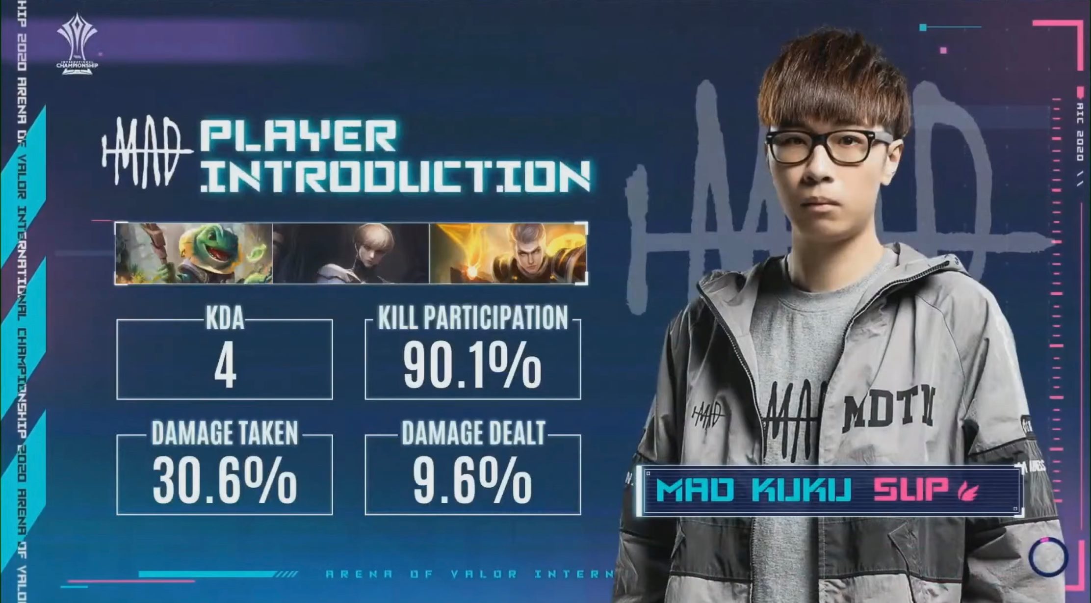 RoV Tournament 1 vs 1 AC : CGod vs Mad : KuKu ในศึก AIC 2020