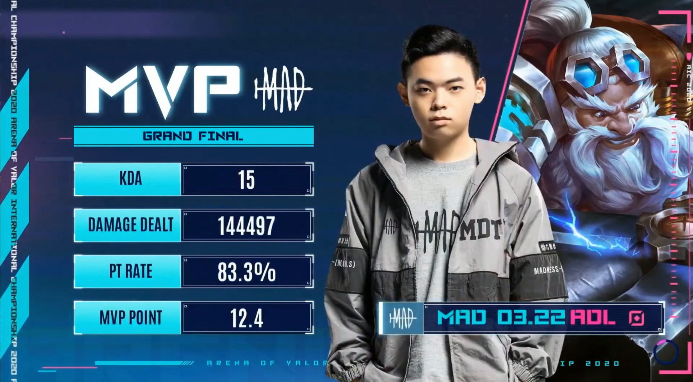 RoV อวสานศึกสุดท้าย AIC 2020 Let Victory Make History