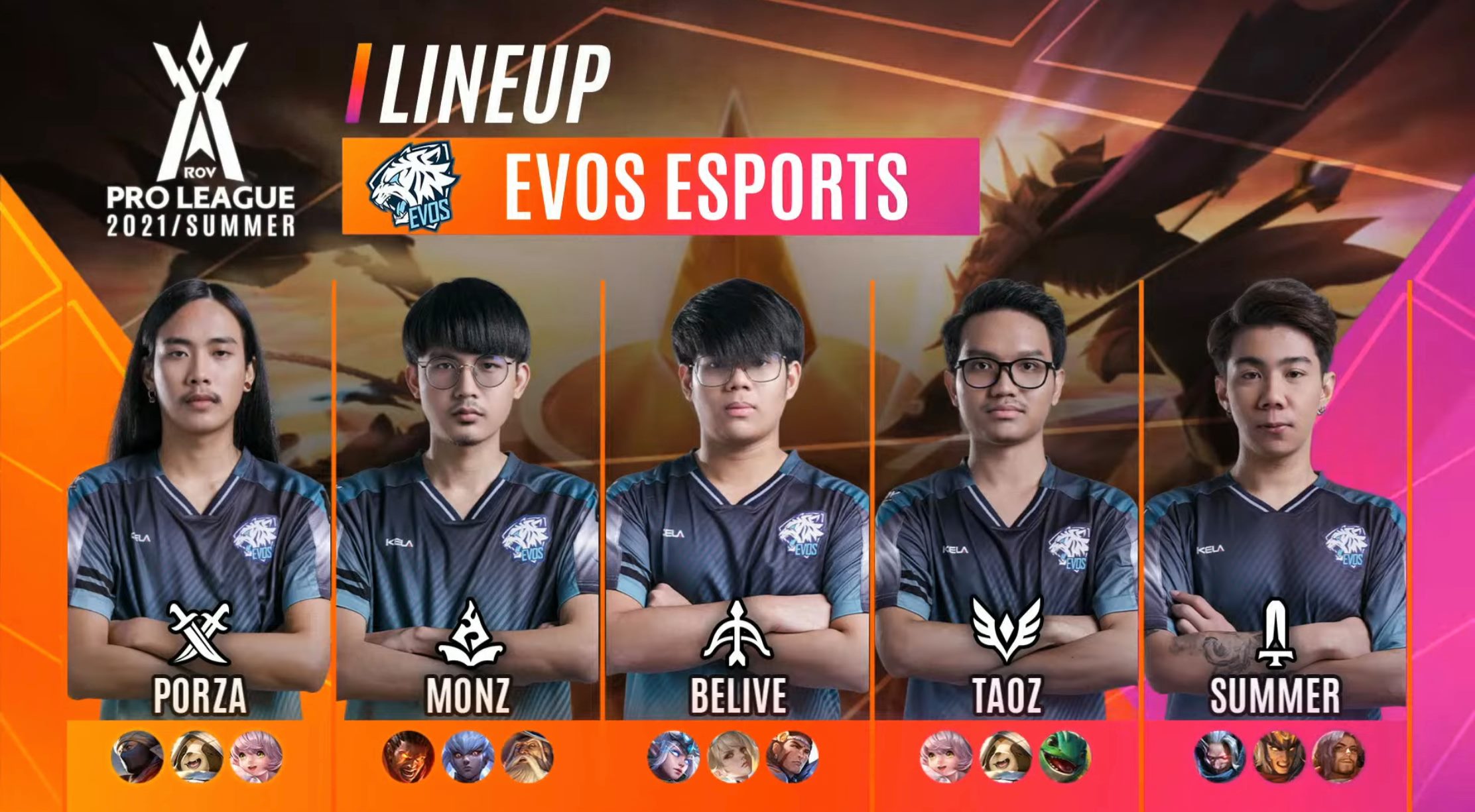 RoV ให้มันรู้กันไป Week 5 Evos Esports Vs Bacon Time