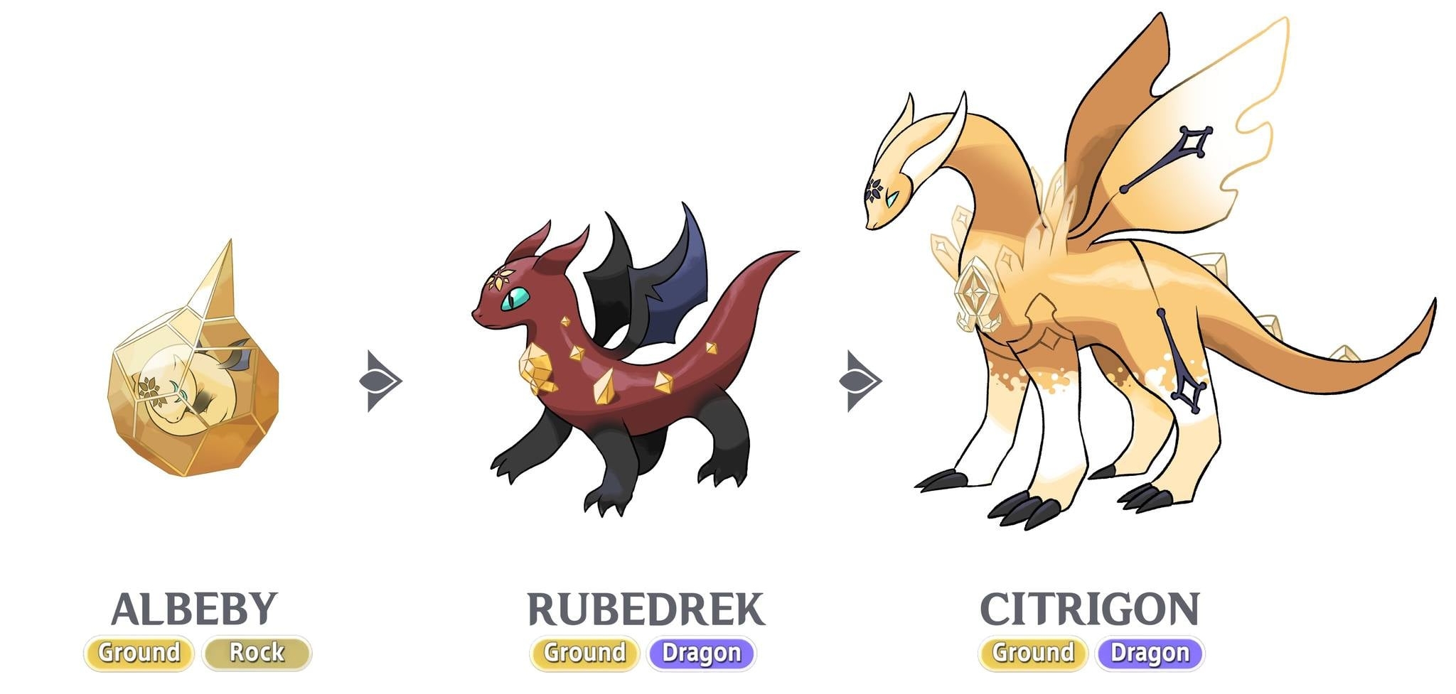 ทำไปได้ Pokemon รูปแบบใหม่ นำมารวมกับ Genshin Impact !! (Part 2)