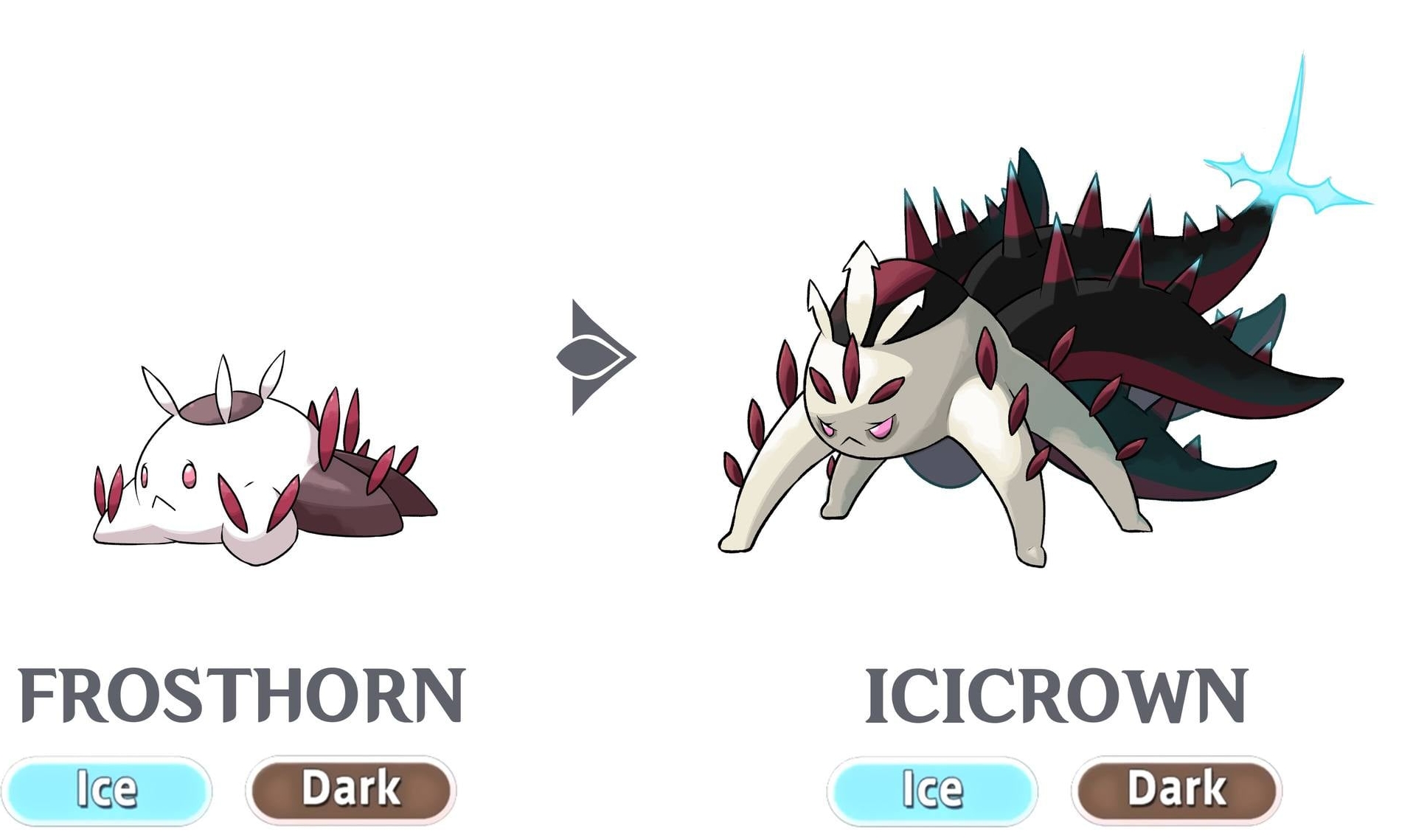 ทำไปได้ Pokemon รูปแบบใหม่ นำมารวมกับ Genshin Impact !! (Part 2)