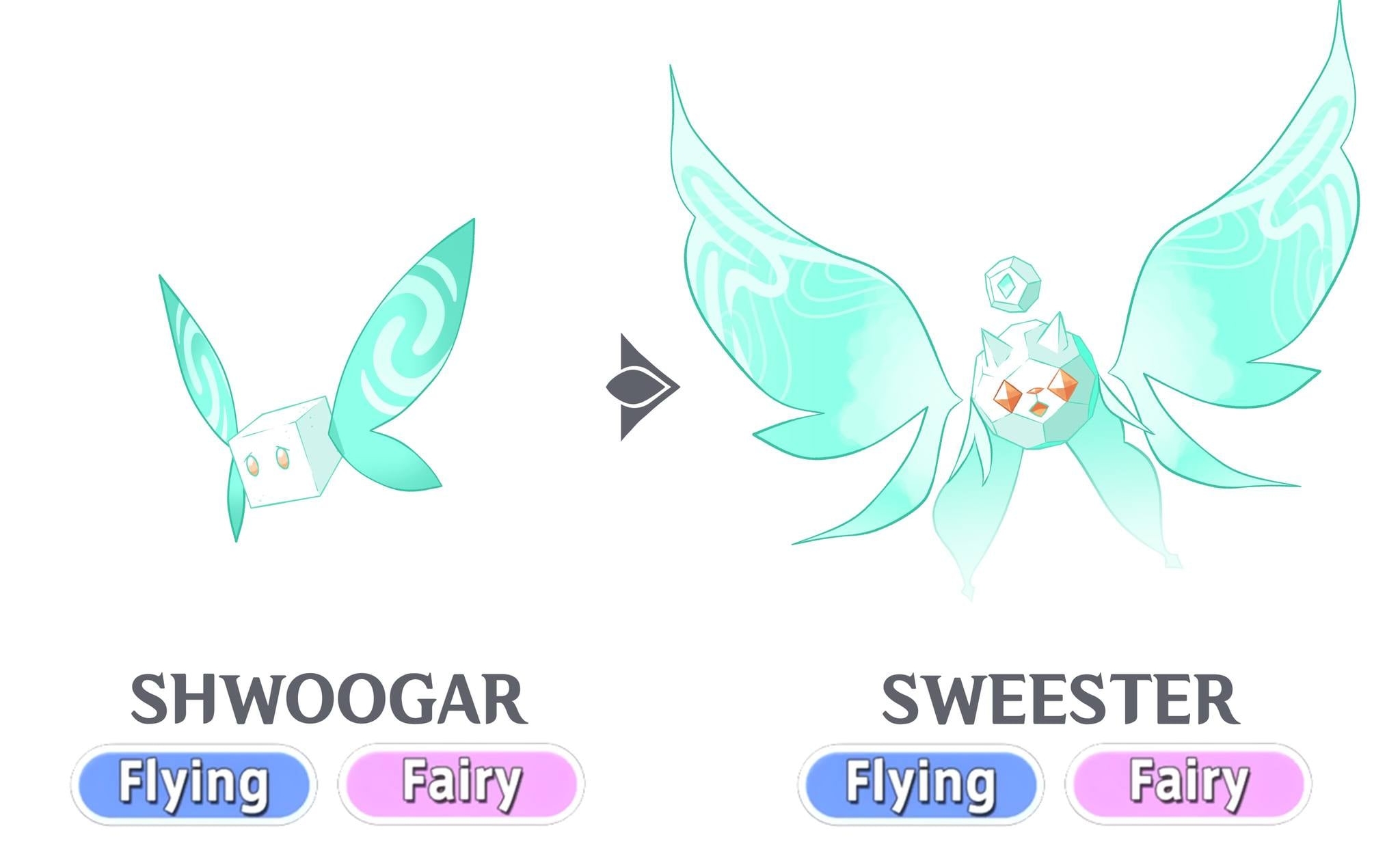 ทำไปได้ Pokemon รูปแบบใหม่ นำมารวมกับ Genshin Impact !! (Part 2)