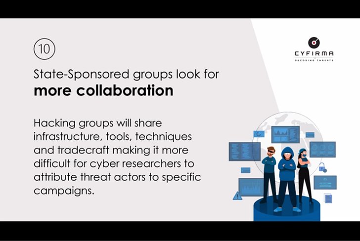 Cyfirma และ nForce Secure ประกาศความร่วมมือเป็นพันธมิตรเชิงกลบยุทธ์