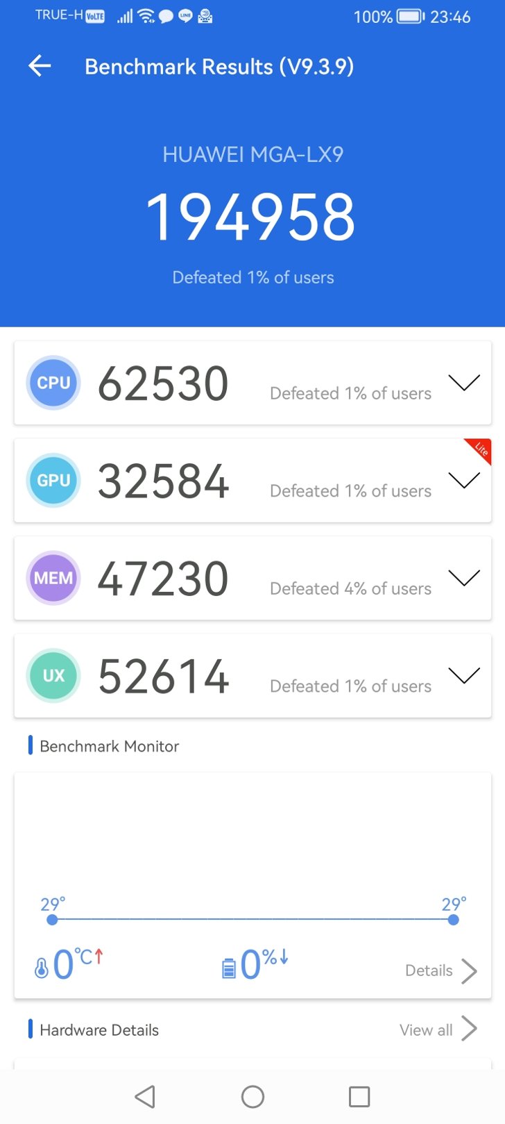 Sanook' s Choice : รีวิว Huawei Nova Y70 น้องเล็ก จอใหญ่สุด ชาร์จไฟเร็ว ครบเครื่องและใช้ LINE เพลิน