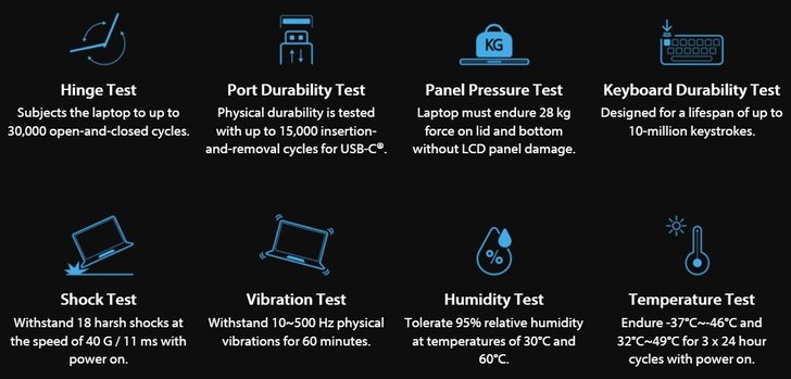 เปิดตัว ASUS Expertbook B3 Detachable ขุมพลัง Snapdragon 7c Gen 2