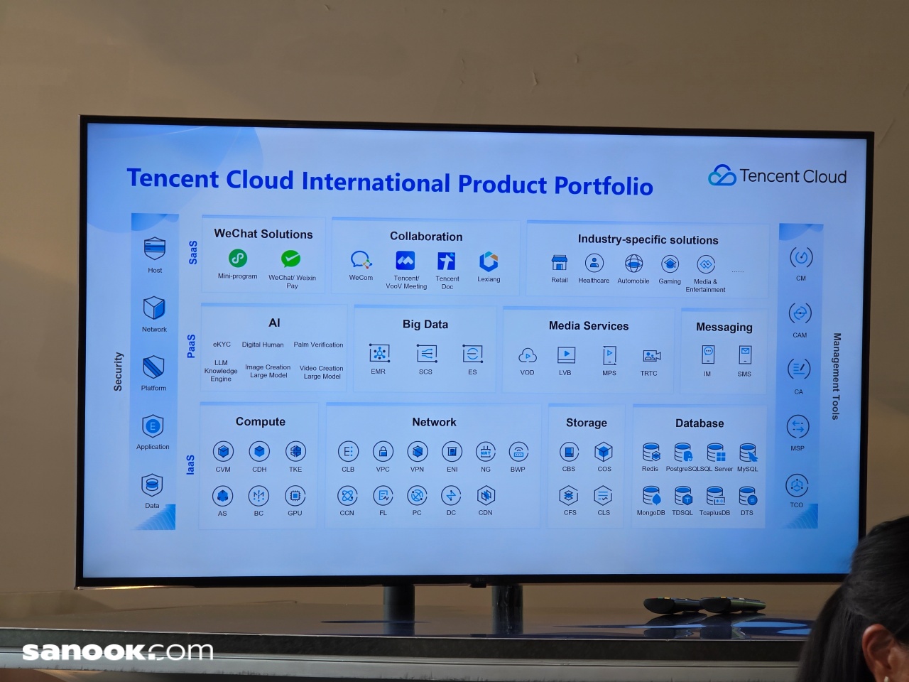 เจาะลึก Tencent ประเทศไทย ในปี 2025 กับ 3 ธุรกิจหลักใกล้ตัวคุณ