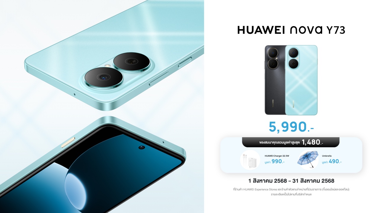 เปิดสเปก Huawei nova Y73 รุ่นเล็ก แบตฯ อึดสเปกคุ้มค่าในงบ 5,990 บาท