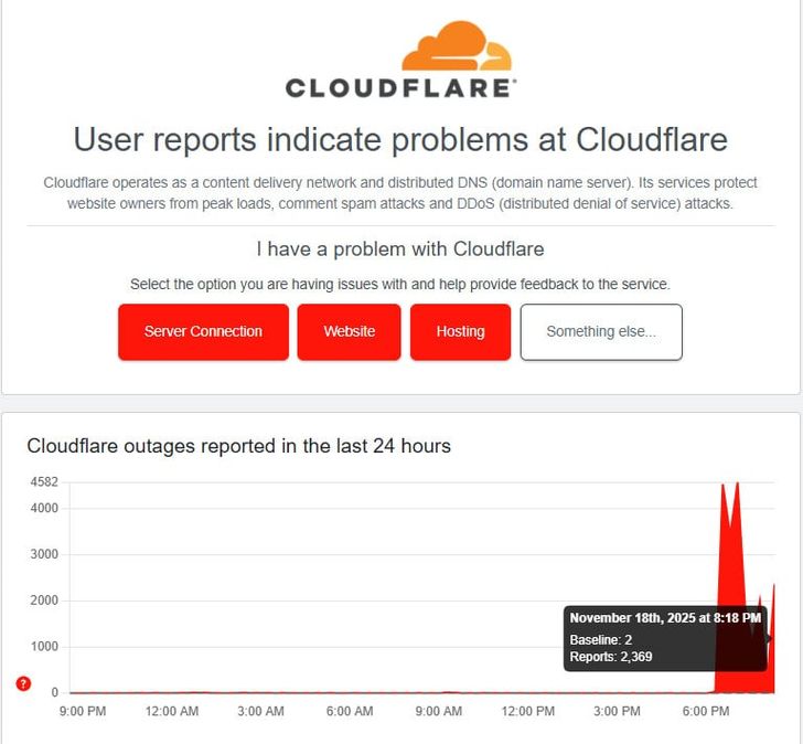 เปิดสาเหตุ Cloudflare ล่ม ไม่ได้ถูกแฮกซ์ แต่! พังเพราะอัปเดตฯ