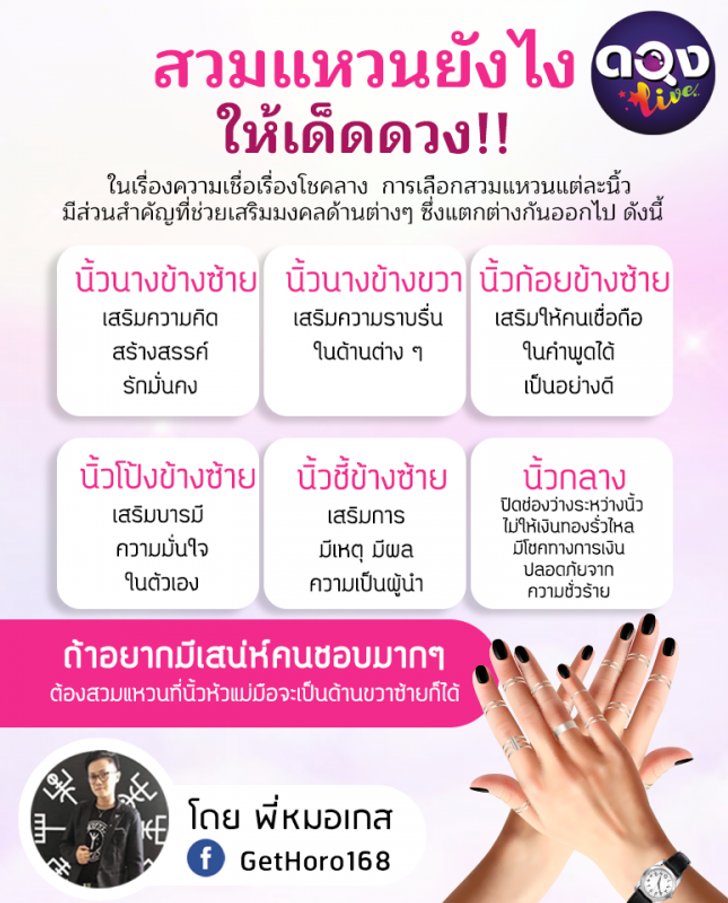 สวมแหวนนิ้วไหนให้เด็ดดวง โดย พี่หมอเกส