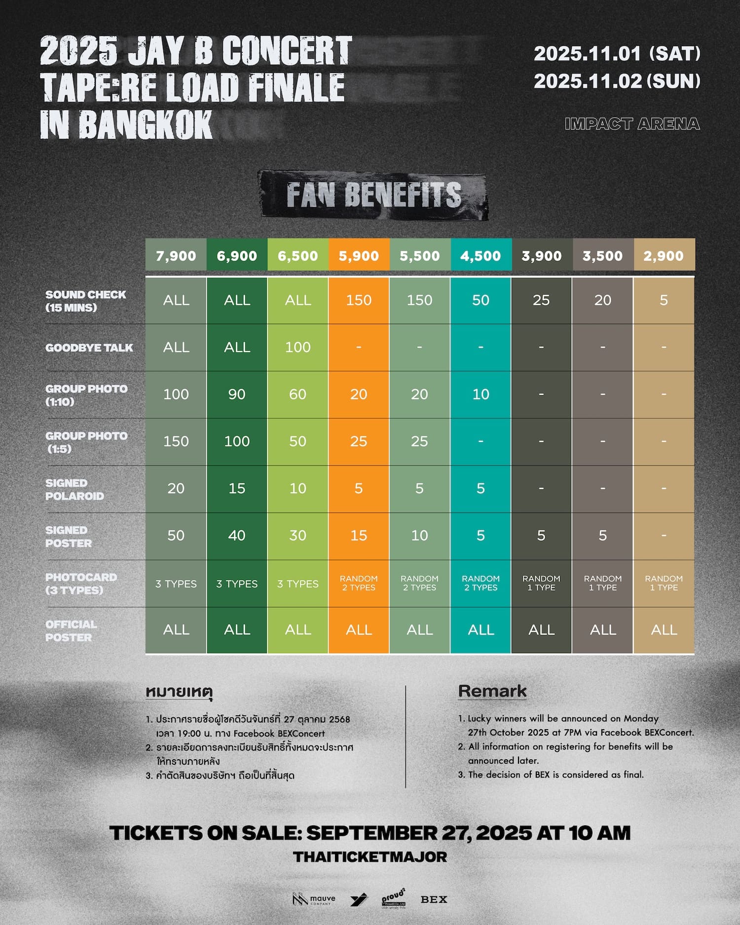 “JAY B” เสิร์ฟคอนเสิร์ต 2025 JAY B CONCERT [TAPE:RE LOAD FINALE] IN BANGKOK ให้แฟนชาวไทยแบบจัด ...