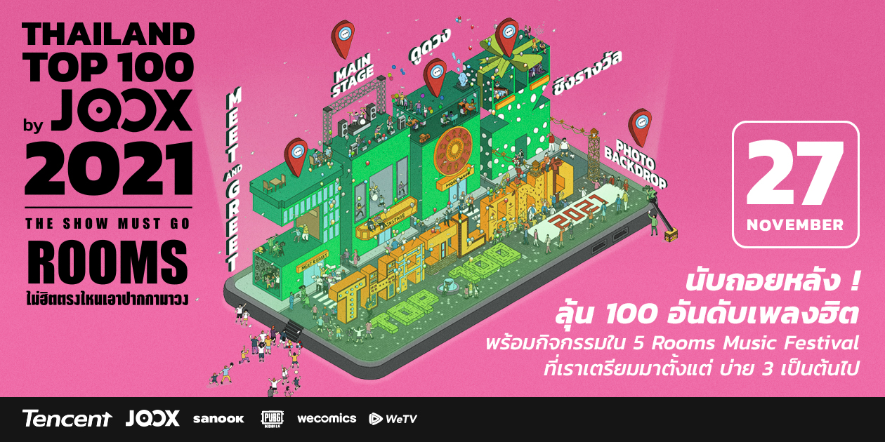 Thailand Top 100 by JOOX 2021