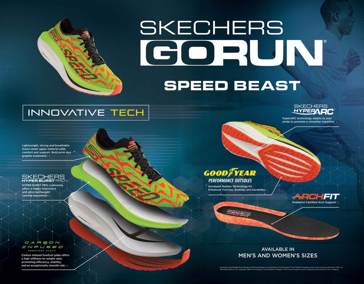 ปลดปล่อยปีศาจแห่งความเร็วในตัวคุณ ด้วยวิวัฒนาการรุ่นใหม่จาก SKECHERS