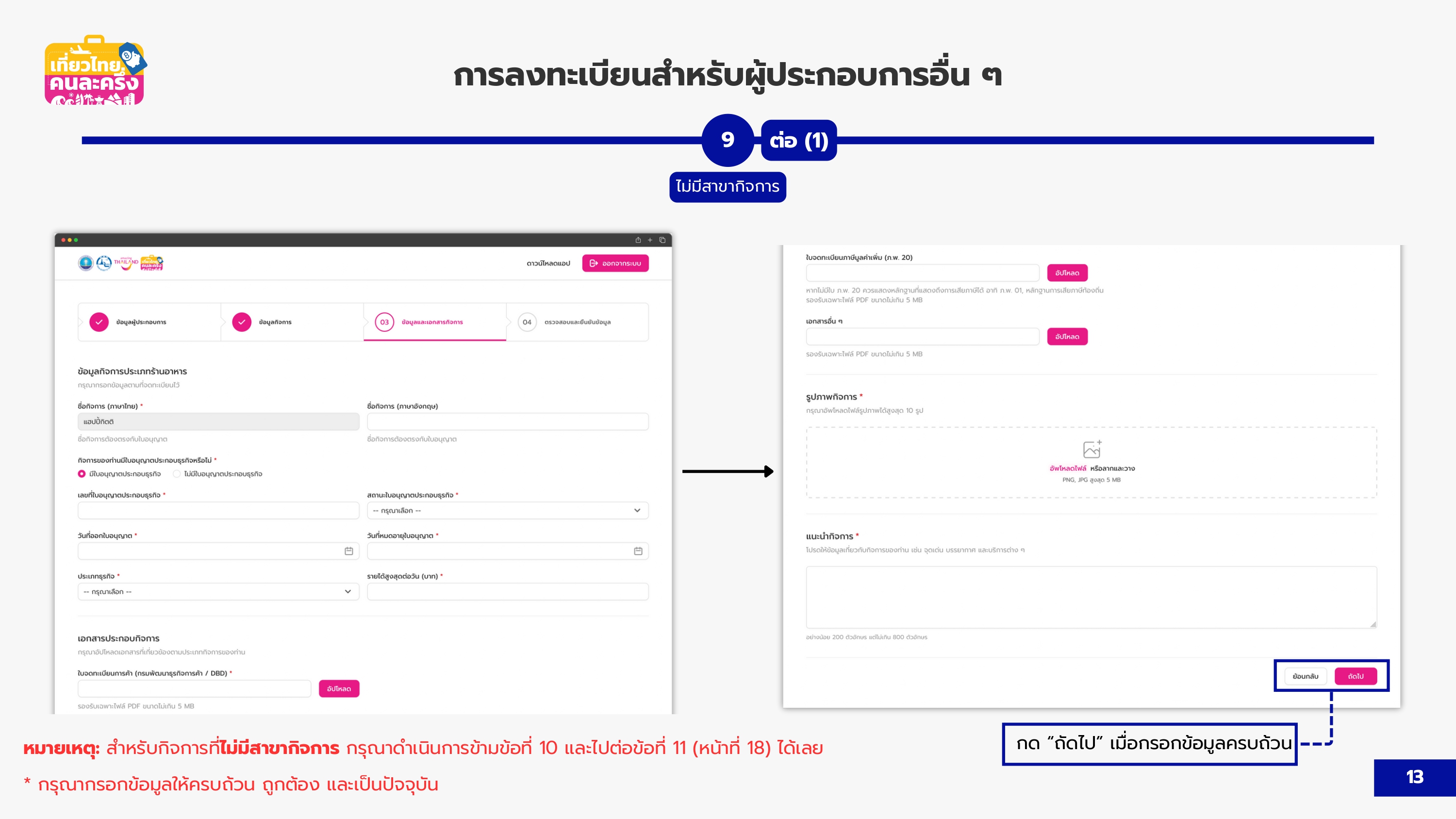 วิธีสมัครเที่ยวไทยคนละครึ่ง ของร้านอาหาร-ที่เที่ยว-สปา-รถเรือเช่า-ร้าน OTOP