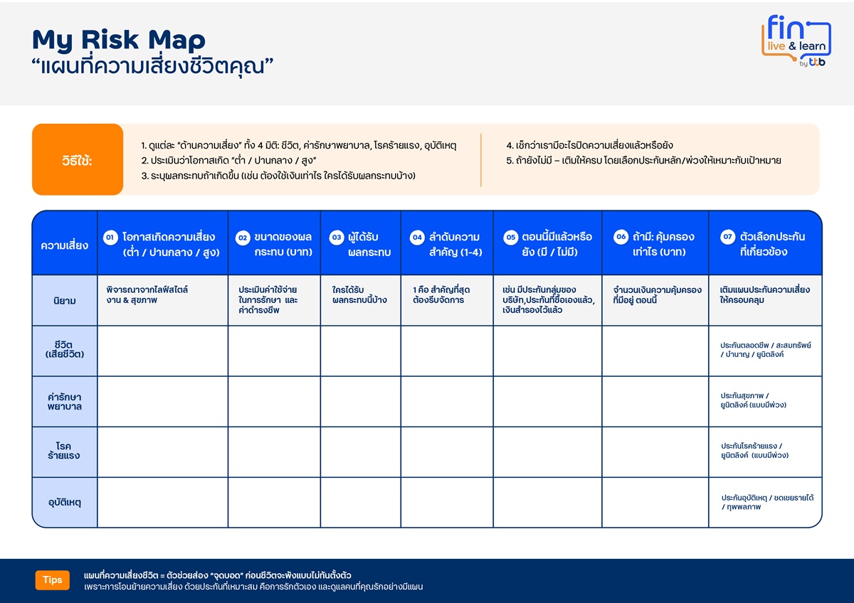 ทีทีบี จัดกิจกรรม fintalk ชวนกูรูดัง NamFinance เล่าเคล็ดลับการเลือกประกันที่ใช่ พร้อมรับมือทุก ...