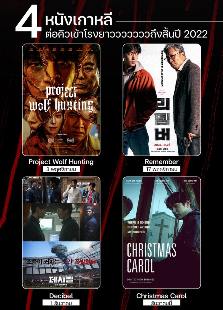 4 หนังเกาหลีกระแสแรง นักแสดงปัง ต่อคิวเข้าโรงกันยาวยาว ส่งท้ายปี 2022