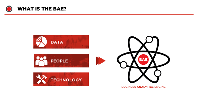 IPG MEDIABRANDS THRIVE ขับเคลื่อนการตลาดด้วยศาสตร์และศิลป์ที่วัดผลได้