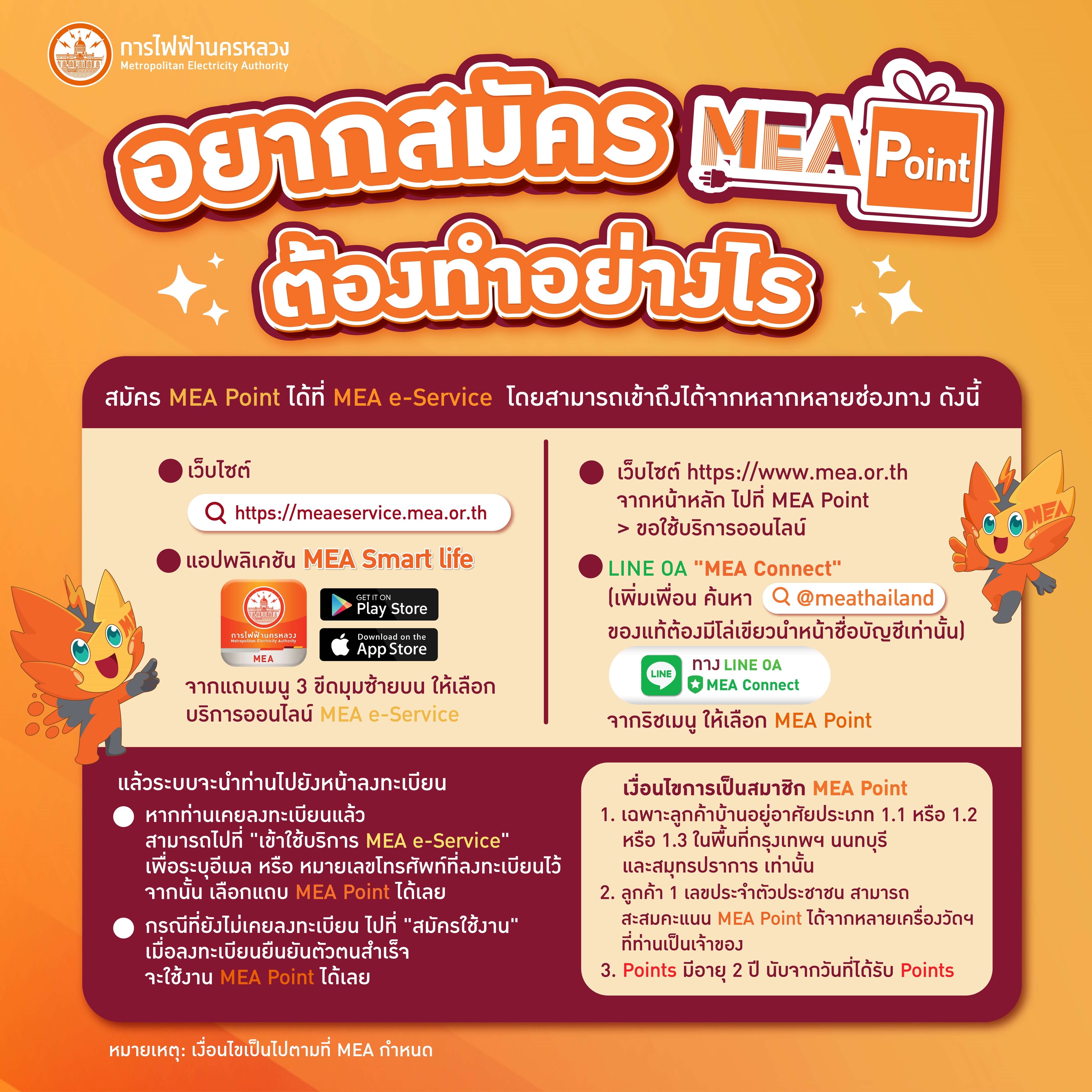 MEA Point ทุก Point มีค่า แลกรับ Rewards ได้