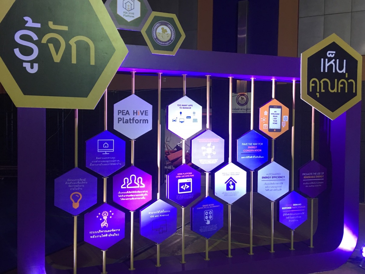 PEA พัฒนาต้นแบบระบบบริหารและจัดการพลังงานอัจฉริยะ (PEA HiVE Platform) สำหรับบ้านพักอาศัย