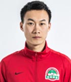 Ke Zhao ดาวซัลโว Chinese Super League 2020-2020