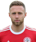 Jordan Clark ดาวซัลโว The Championship 2020-2021