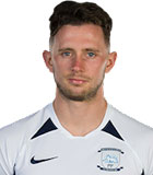 Alan Browne ดาวซัลโว The Championship 2020-2021