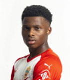 Largie Ramazani ดาวซัลโว La liga 2022-2023