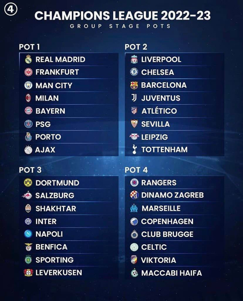 รอลุ้นกันได้เลย! ส่อง 4 โถ จับสลากแบ่งกลุ่มยูฟา แชมเปียนส์ ลีก 2022/23 คืนนี้