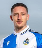 Ryan Loft ดาวซัลโว England League One 2022-2023