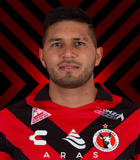 David Matias Barbona ดาวซัลโว Argentinian Primera Division 2023-2023