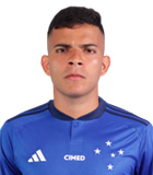 Bruno Rafael Rodrigues do Nascimento ดาวซัลโว Brazil Serie A 2023-2023