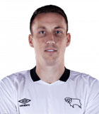 Craig Forsyth ดาวซัลโว England League One 2023-2024
