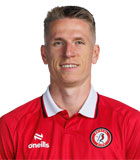 Emil Riis Jakobsen ดาวซัลโว The Championship 2025-2026