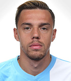 Milan Rodic ดาวซัลโว Russia Premier League 2016-2017