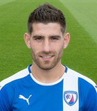 Ched Evans ดาวซัลโว England League One 2016-2017
